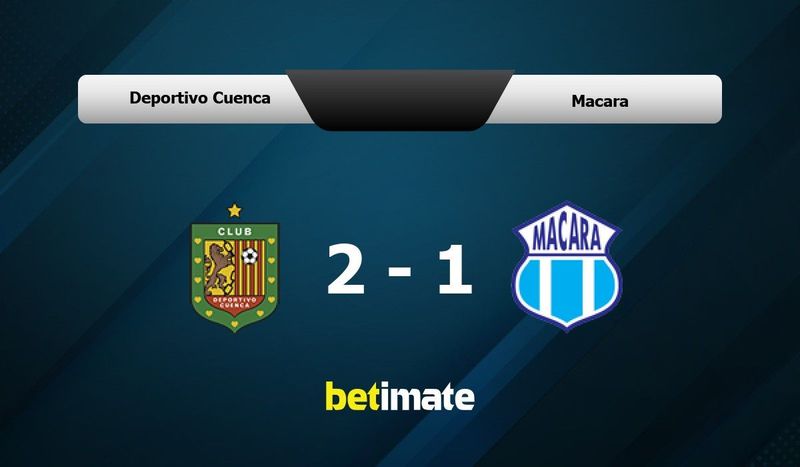 Prediksi Deportivo Cuenca vs Macara, Peluang & Tips Taruhan 08/02/2025