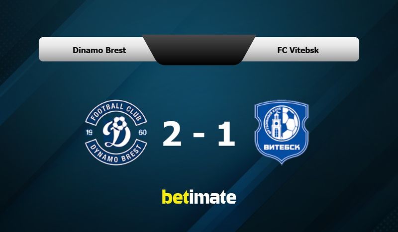 Dinamo Brest vs FC Vitebsk Prediction, Odds & Betting Tips 10/17/2025