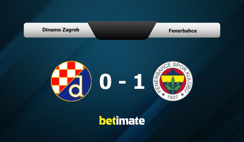 Dinamo Zagreb vs Fenerbahce Prediction, Odds & Betting Tips 09/24/2025