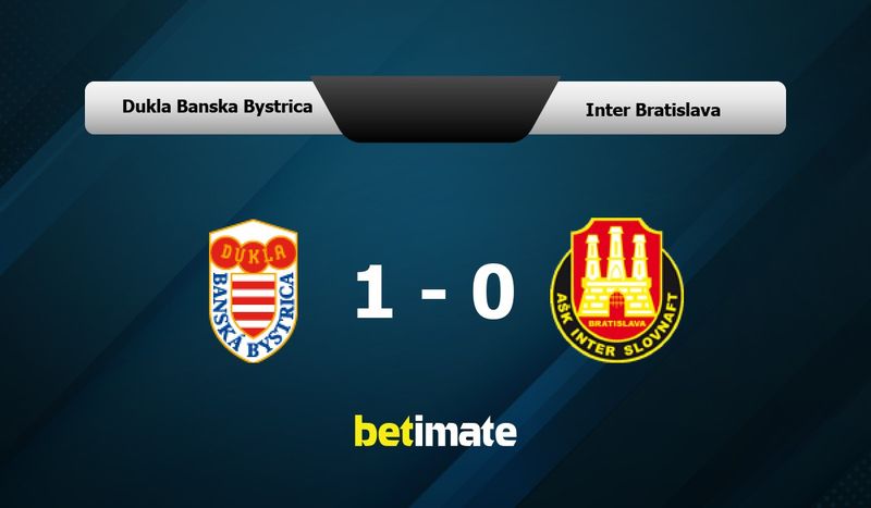 Dukla Banska Bystrica vs Inter Bratislava Prediction, Odds & Betting ...