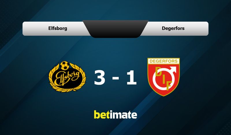 Elfsborg vs Degerfors Prediction, Odds & Betting Tips 09/27/2025