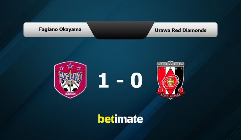 Prediksi, Peluang & Tips Taruhan Fagiano Okayama vs Urawa Red Diamonds ...