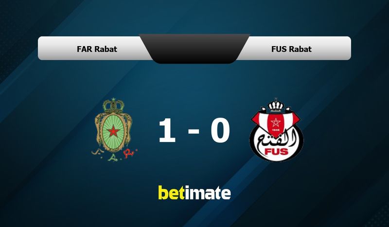 FAR Rabat vs FUS Rabat Prediction, Odds & Betting Tips 11/06/2025