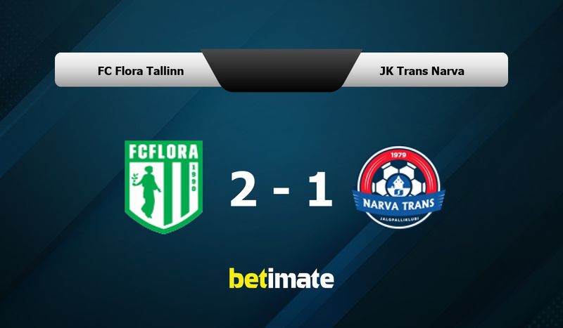 FC Flora Tallinn vs JK Trans Narva Forudsigelser, Odds og Spiltips 21/10/2025