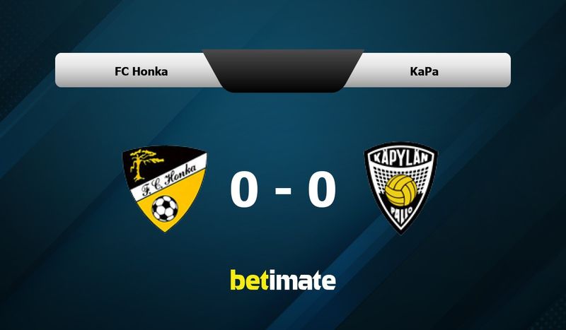 FC Honka vs KaPa Prediction, Odds & Betting Tips 01/24/2026