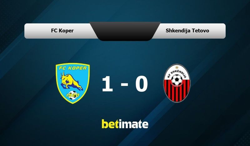 FC Koper vs Shkendija Tetovo Prediction, Odds & Betting Tips 06/21/2025