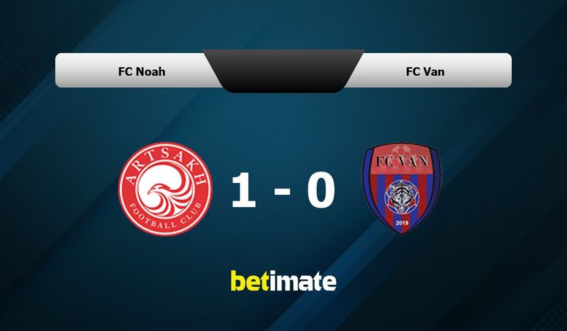 Prediksi, Peluang & Tips Taruhan FC Noah vs FC Van 24/09/2025
