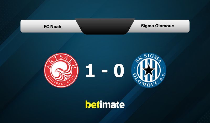 FC Noah vs Sigma Olomouc Förutsägelse, Odds och Speltips 11/06/2025