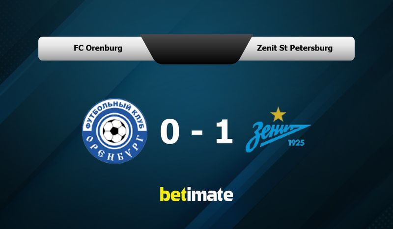 FC Orenburg vs. Zenit Pietari -ottelun ennuste, kertoimet ja ...