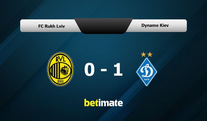 FC Rukh Lviv vs Dynamo Kiev Prediction, Odds & Betting Tips 08/08/2025