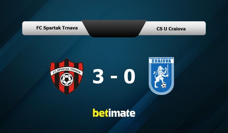 Predicciones, cuotas y consejos de apuestas de FC Spartak Trnava vs CS ...
