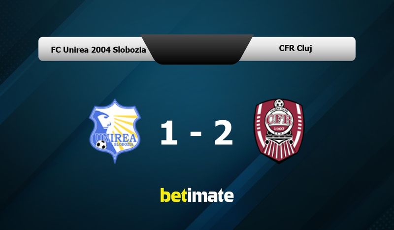 FC Unirea 2004 Slobozia vs CFR Cluj Prediction, Odds & Betting Tips 11 ...