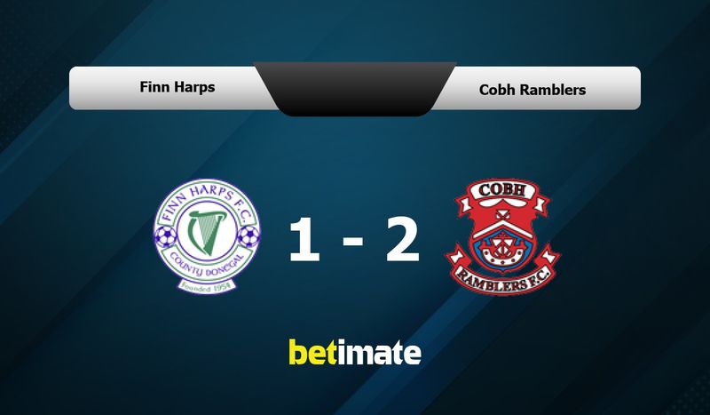 Finn Harps vs Cobh Ramblers Prediction, Odds & Betting Tips 04/10/2026