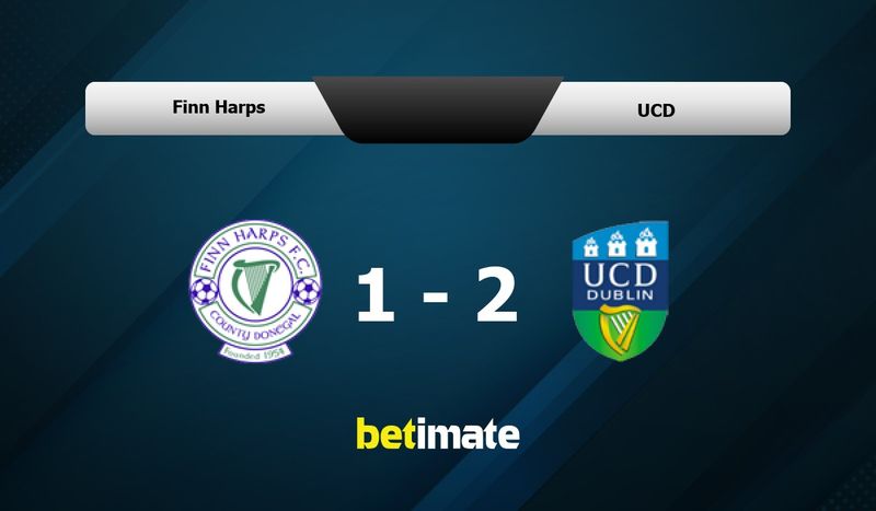 Finn Harps vs UCD Prediction, Odds & Betting Tips 02/20/2026