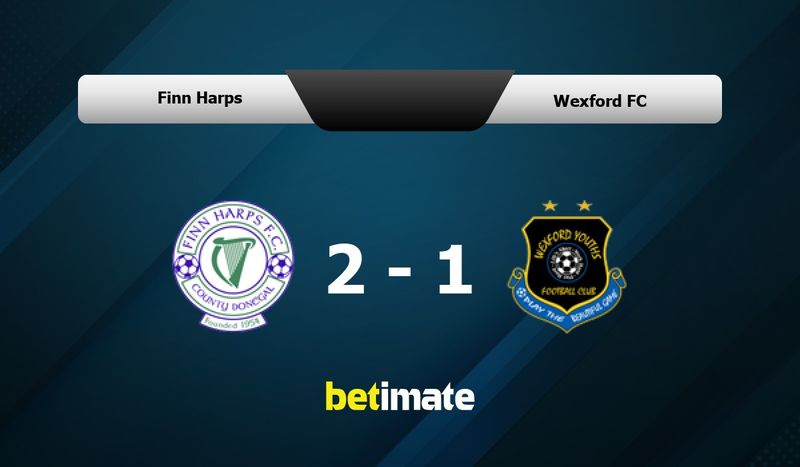 Pronostic, cotes et conseils de paris Finn Harps vs Wexford FC (22/09/2025)