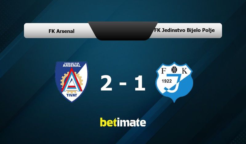 Predicciones, cuotas y consejos de apuestas de FK Arsenal vs FK ...