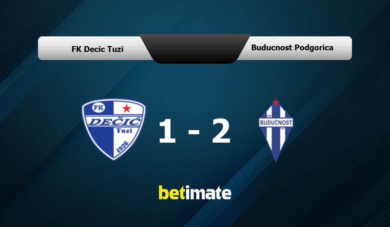 FK Decic Tuzi vs Buducnost Podgorica Prediction, Odds & Betting Tips 10 ...