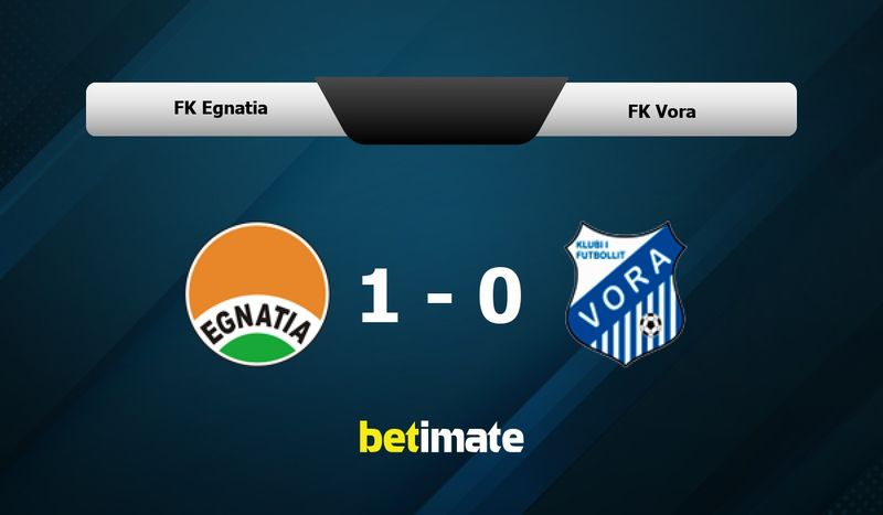 FK Egnatia 对阵 FK Vora 预测、赔率及投注建议 2025年12月8日