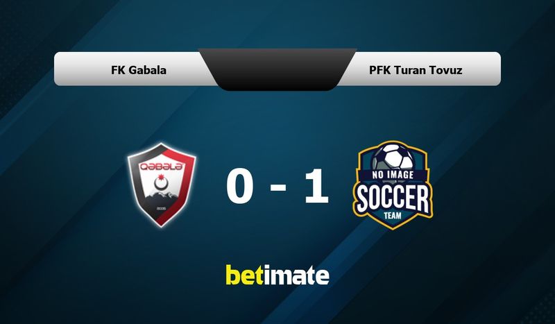 FK Gabala vs PFK Turan Tovuz Prediction, Odds & Betting Tips 02/24/2026