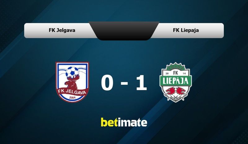 FK Jelgava vs FK Liepaja Prediction, Odds & Betting Tips 08/02/2025