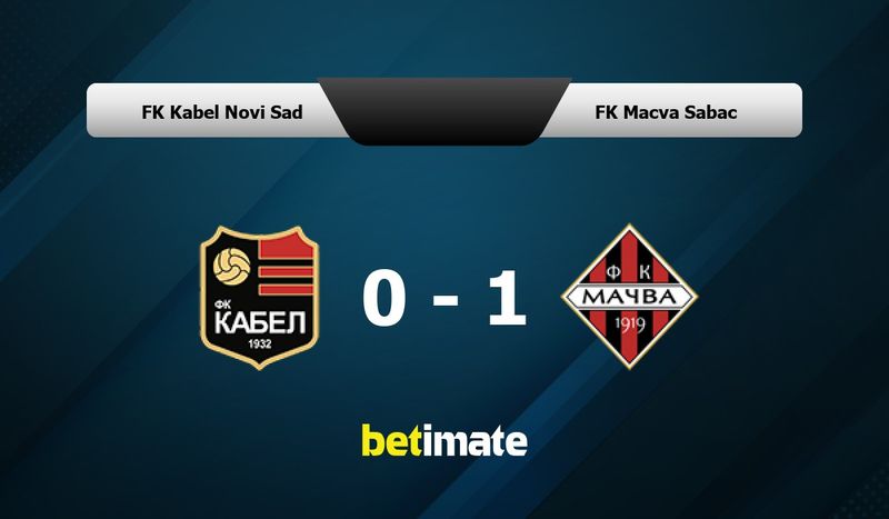 FK Kabel Novi Sad vs FK Macva Sabac Prediction, Odds & Betting Tips 11 ...