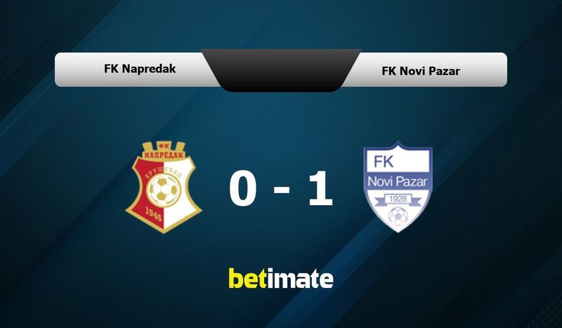 FK Napredak vs FK Novi Pazar Prédiction, cotes et conseils de paris 27 ...