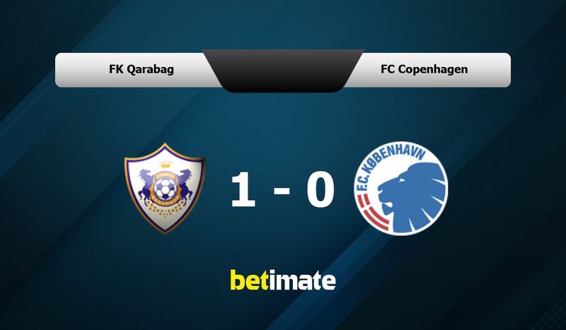 FK Qarabag vs. FC Copenhagen Ennuste, Kertoimet ja Vedonlyöntivihjeet ...
