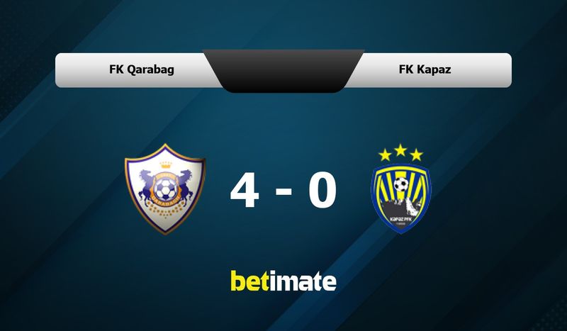 FK Qarabag vs FK Kapaz Prediction, Odds & Betting Tips 01/24/2026