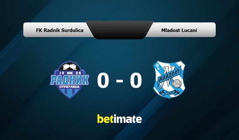 Predicciones, cuotas y consejos de apuestas de FK Radnik Surdulica vs ...