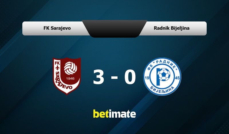 FK Sarajevo vs Radnik Bijeljina Prediction, Odds & Betting Tips 08/03/2025