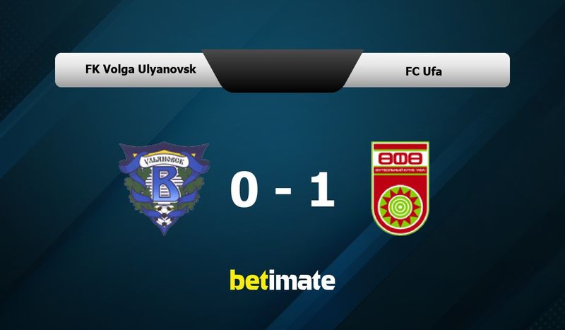 FK Volga Ulyanovsk vs FC Ufa Prognoza, kursy i typy bukmacherskie 20.10 ...
