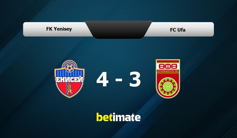 FK Yenisey vs. FC Ufa Ennuste, Kertoimet ja Vedonlyöntivihjeet 15.10.2025