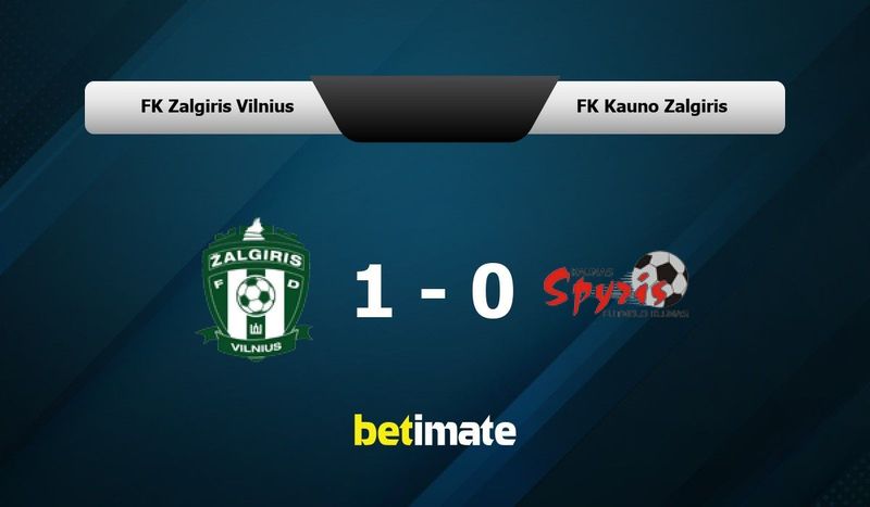 FK Zalgiris Vilnius vs FK Kauno Zalgiris Prediction, Odds & Betting Tips 08/04/2025