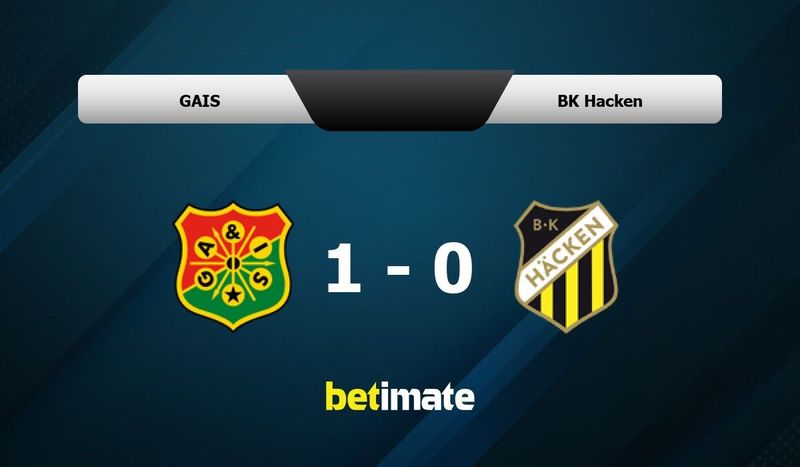 GAIS vs BK Hacken Prediction, Odds & Betting Tips 08/31/2025