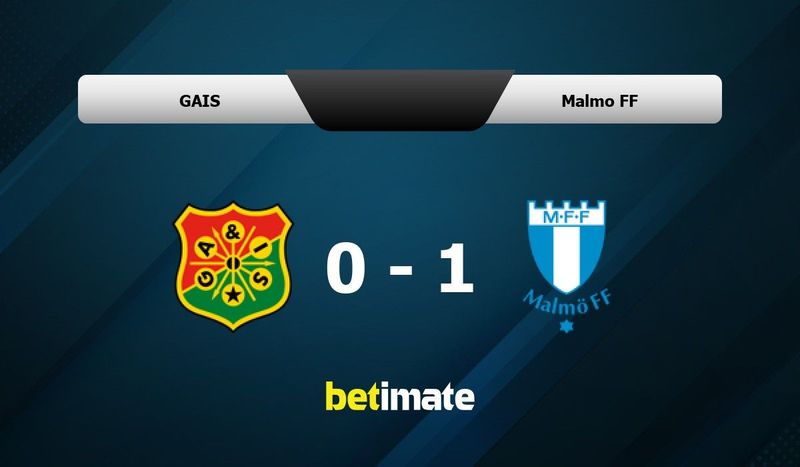 GAIS vs Malmo FF Prediction, Odds & Betting Tips 07/05/2025