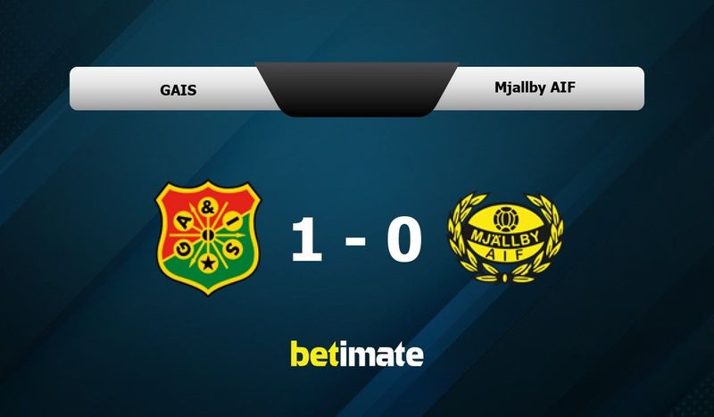 GAIS vs Mjallby AIF Prediction, Odds & Betting Tips 08/25/2025