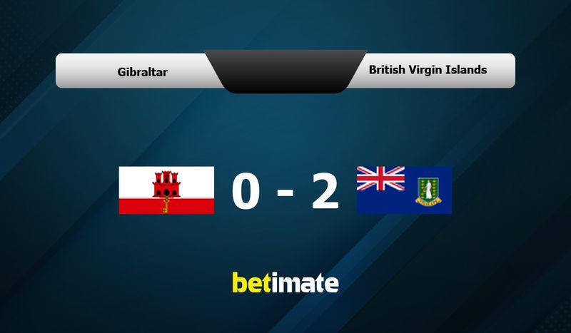 Gibraltar vs British Virgin Islands Prediction, Odds & Betting Tips 06 ...