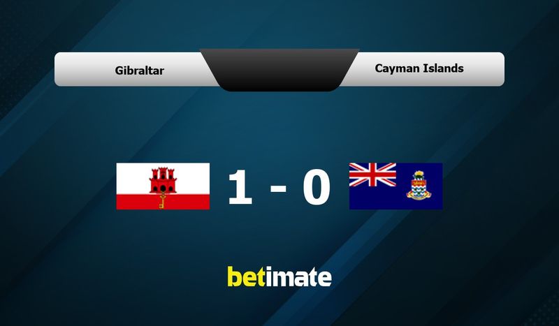Gibraltar vs Cayman Islands Prediction, Odds & Betting Tips 06/06/2026