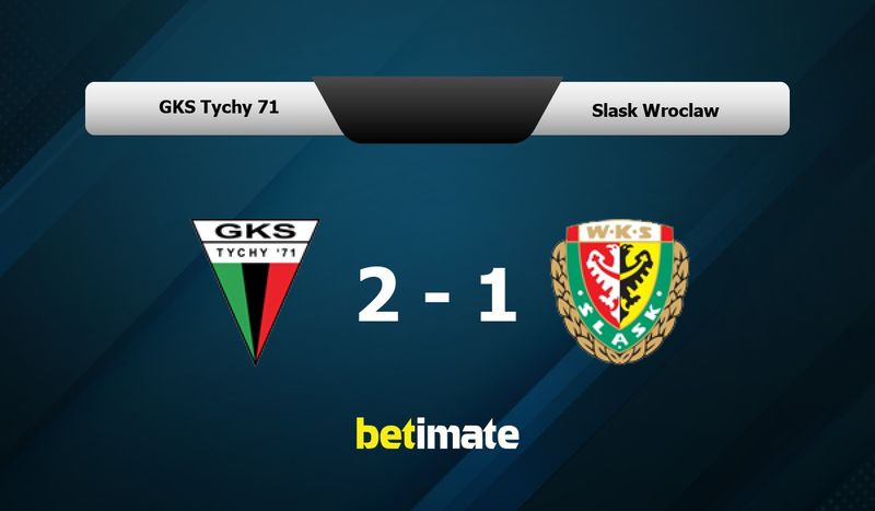 GKS Tychy 71 vs Slask Wroclaw Prediction, Odds & Betting Tips 03/15/2026