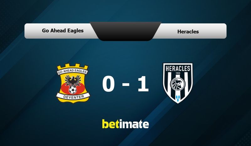 Go Ahead Eagles vs Heracles Prediction, Odds & Betting Tips 01/14/2026