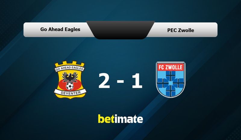 Go Ahead Eagles vs PEC Zwolle Prediction, Odds & Betting Tips 04/05/2026