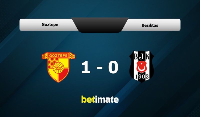 Goztepe vs Besiktas Prediction, Odds & Betting Tips 09/19/2025
