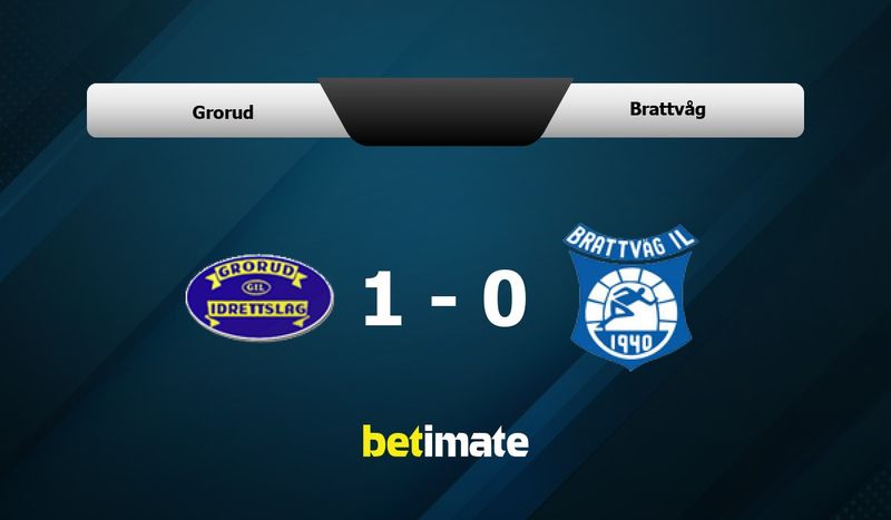 Grorud vs Brattvåg Prognóstico, Odds e Dicas de Apostas 11/09/2025