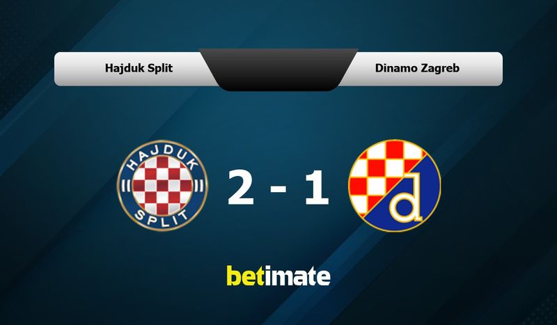 Hajduk Split vs Dinamo Zagreb Ennuste, kertoimet ja vedonlyöntivinkit ...