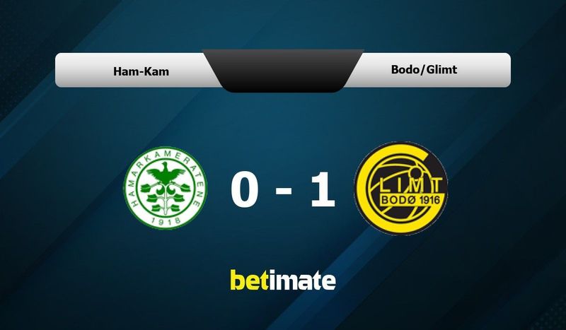 Predicción, cuotas y consejos de apuestas de Ham-Kam vs Bodo/Glimt 03/08/2025
