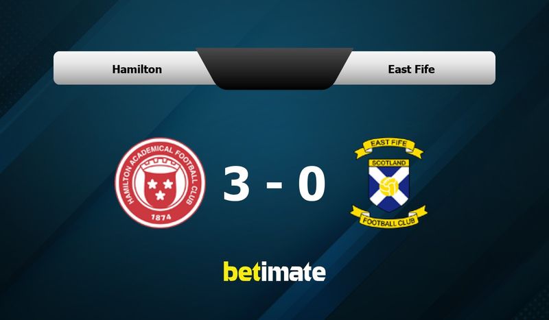 Hamilton vs East Fife Prediction, Odds & Betting Tips 02/17/2026