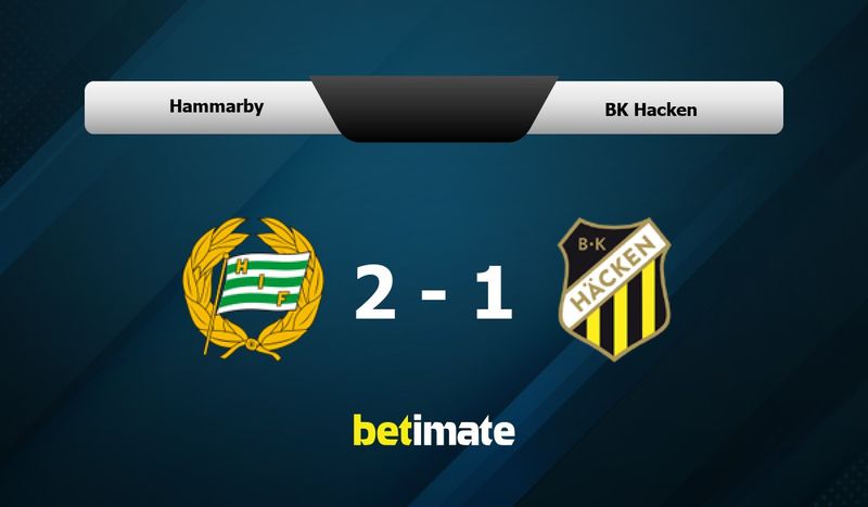 Hammarby vs BK Hacken Prediction, Odds & Betting Tips 09/21/2025