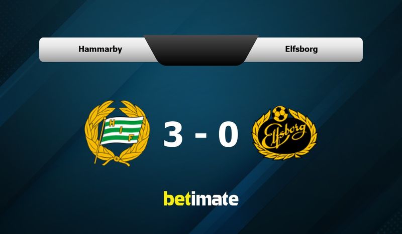 Hammarby vs Elfsborg Prediction, Odds & Betting Tips 11/09/2025