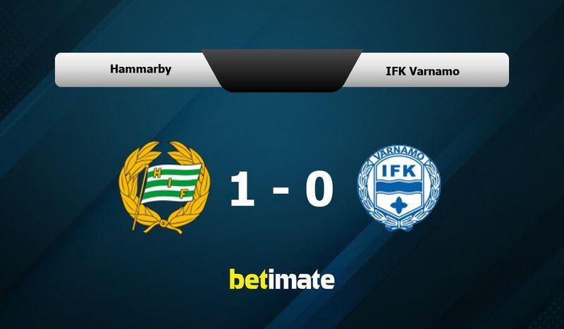 Hammarby vs IFK Varnamo Prediction, Odds & Betting Tips 07/05/2025