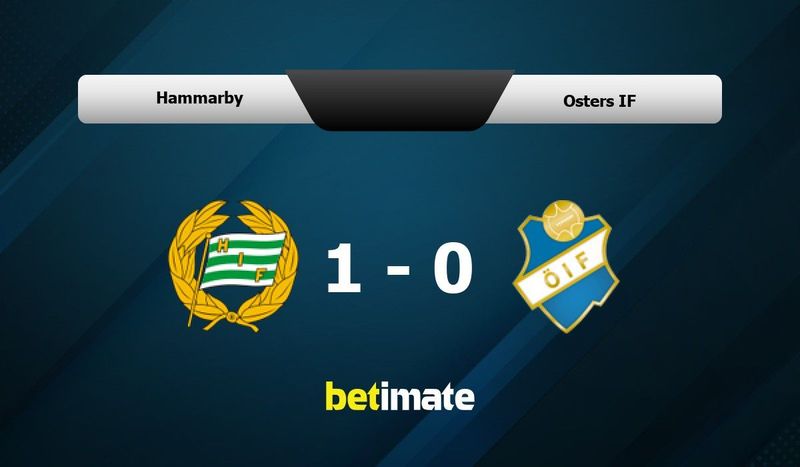Hammarby vs Osters IF Prediction, Odds & Betting Tips 08/31/2025